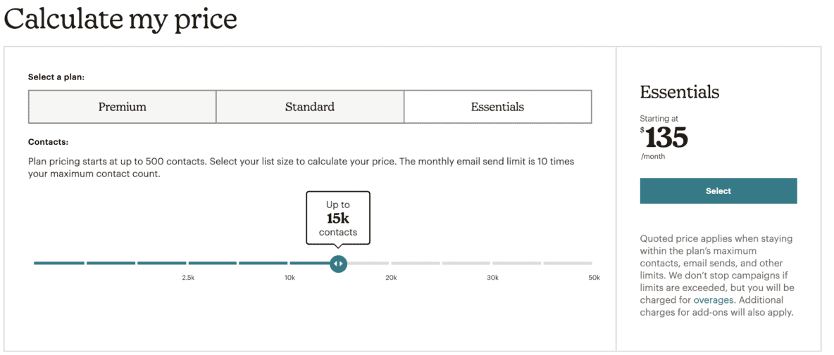 EXPLAINED: Mailchimp Pricing for 2022 - Let Us Simplify It